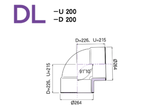 耐火二層管の大口径（200A）の施工についてポイントをまとめる | 配管工のお役立ちノート